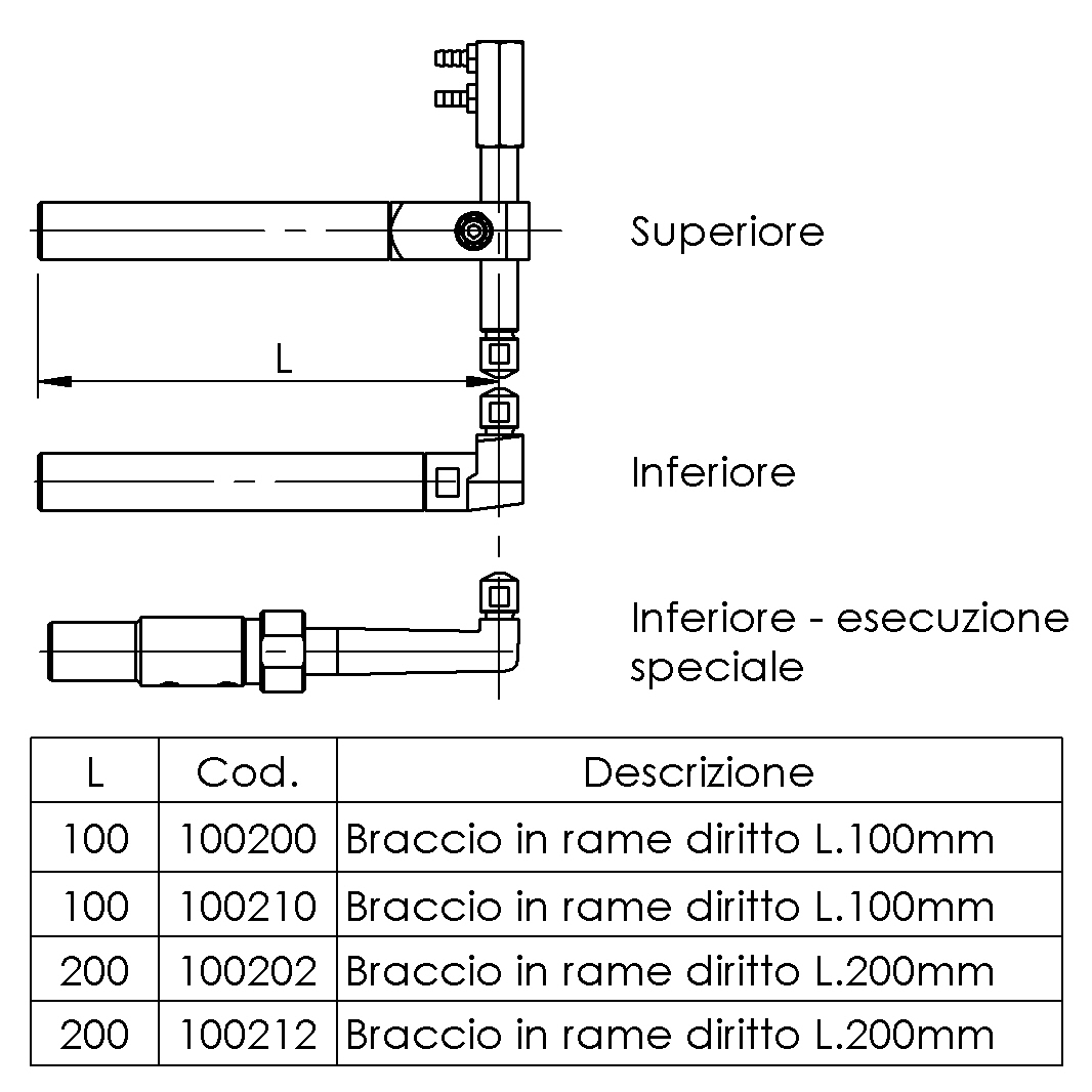 100200 – E.M.E.